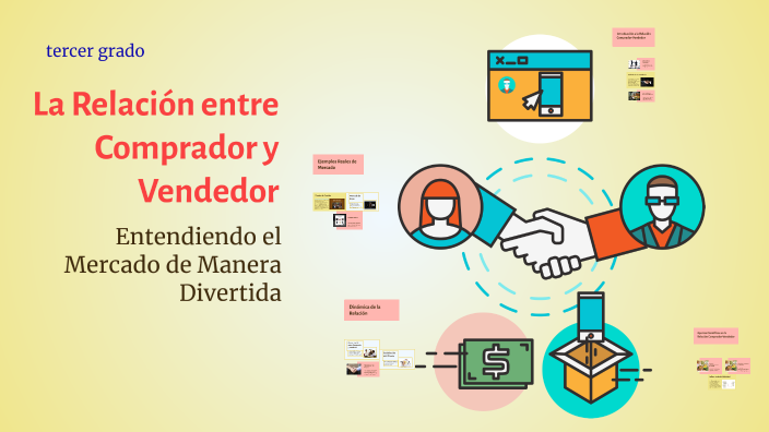 La Relación entre Comprador y Vendedor by Violeta Espinoza Barzola on Prezi