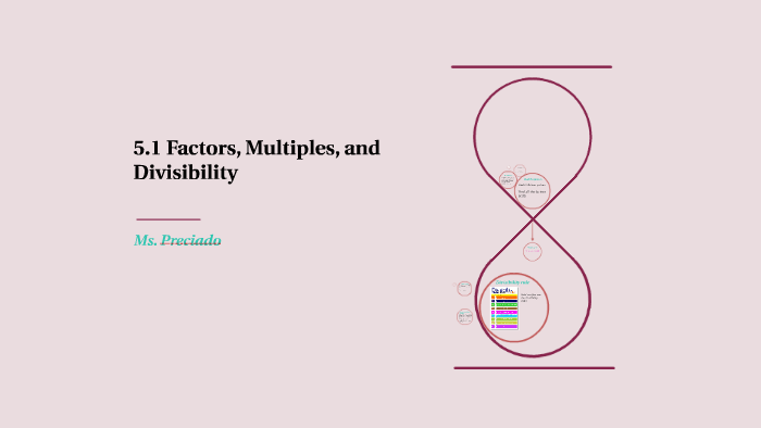 5.1 Factors, Multiples, and Divisibility by Jaqueline Preciado on Prezi