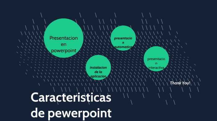 características de powerpoint by luis lopez on Prezi