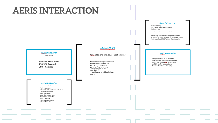 AERIS INTERACTION by jeryl sy on Prezi