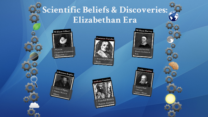 Scientific Beliefs & Discoveries of the Elizabethan Era by Roshni Karun ...