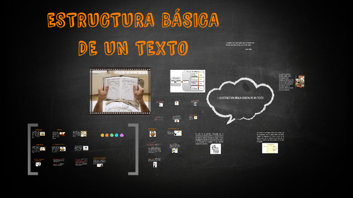 ESTRUCTURA BÁSICA DE UN TEXTO by Yasna Barría on Prezi