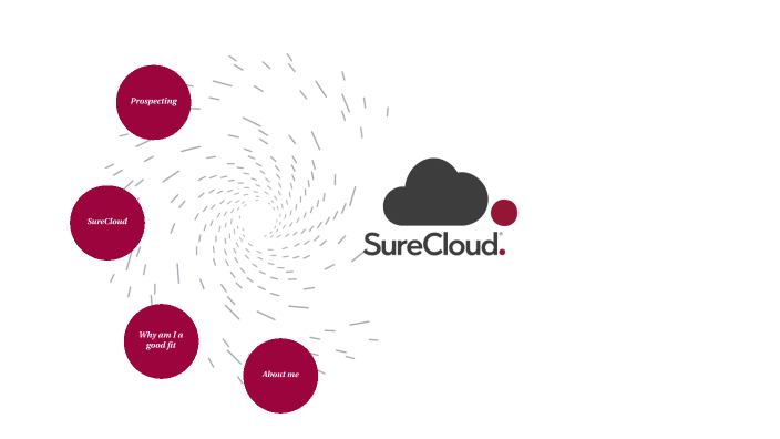 SureCloud Interview Pres by Alex Daniels on Prezi
