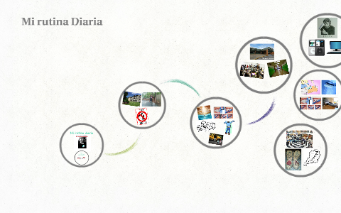 Mi rutina diaria by Stormy Jenkins on Prezi