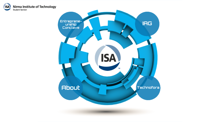 ISA presentation by Yogiraj Zala on Prezi