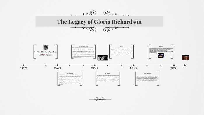 The Legacy of Gloria Richardson by Aya Cathey on Prezi