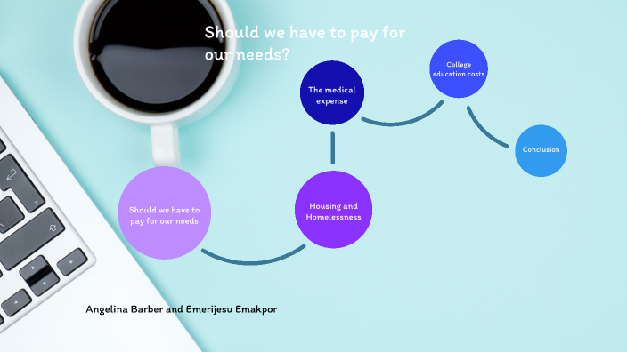 Project by Angelina Barber on Prezi