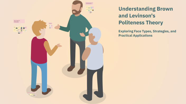Understanding Brown and Levinson's Politeness Theory by Politeness on Prezi