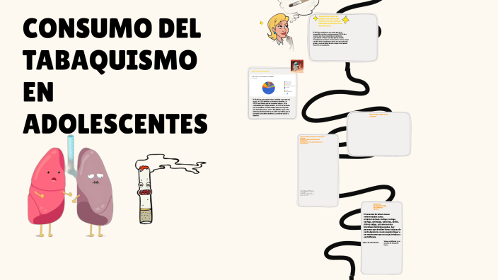 ABP by Javier Dutan ́・ᴗ・` on Prezi