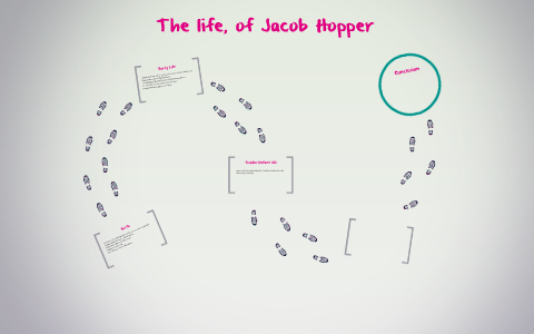 The life, of Jacob Hopper by Jacob Hopper on Prezi