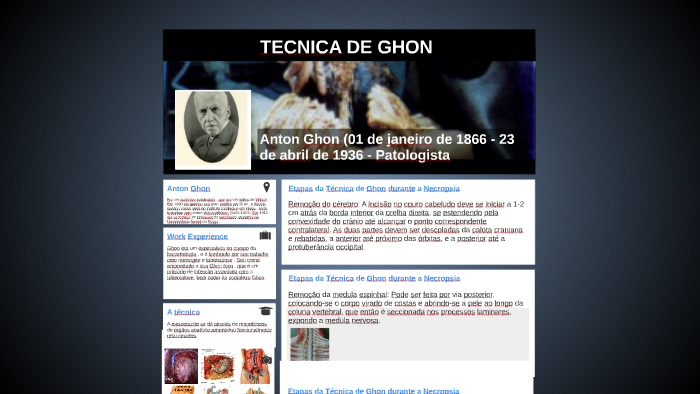 TECNICA DE GHON by on Prezi