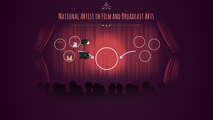National Artist in Film and Broadcast Arts by Justine Ericka Villavelez ...
