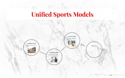 Unified Sport Modela by on Prezi