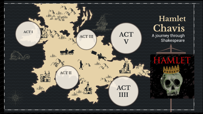 Hamlet Soundtrack by Erick C on Prezi