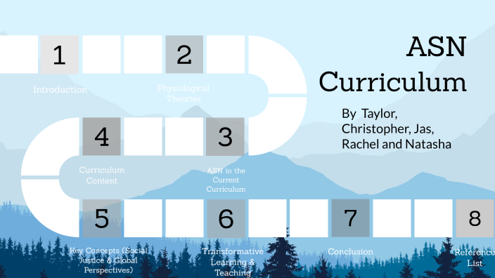 ASN Curriculum by Taylor Reid on Prezi