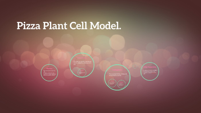 Pizza Plant Cell Model. by Melayne Connors on Prezi