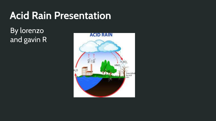 Acid Rain presentation by lorenzo smith on Prezi