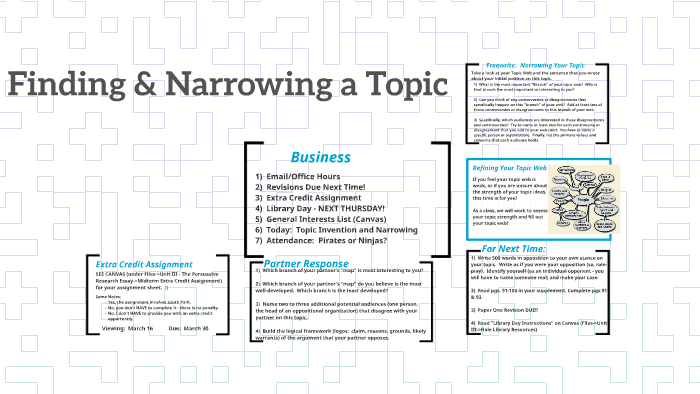 Finding & Narrowing a Topic by Courtney Ress on Prezi