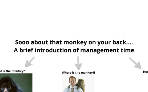 Who's Got The Monkey by Mr Gallagher on Prezi
