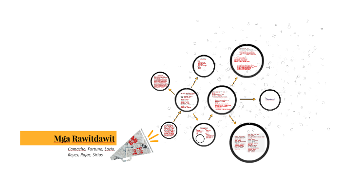 Mga Rawitdawit by Kayle Lorio on Prezi