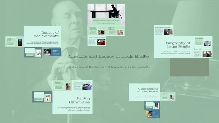 The Life and Legacy of Louis Braille by Mia Duarte on Prezi