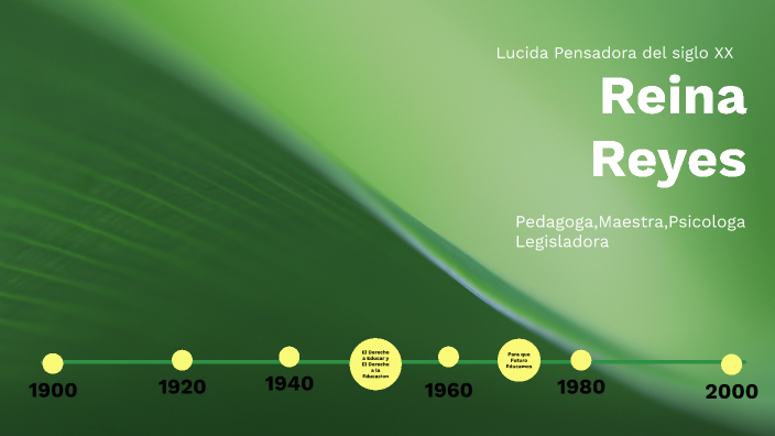 Reina Reyes by yovana espinosa on Prezi