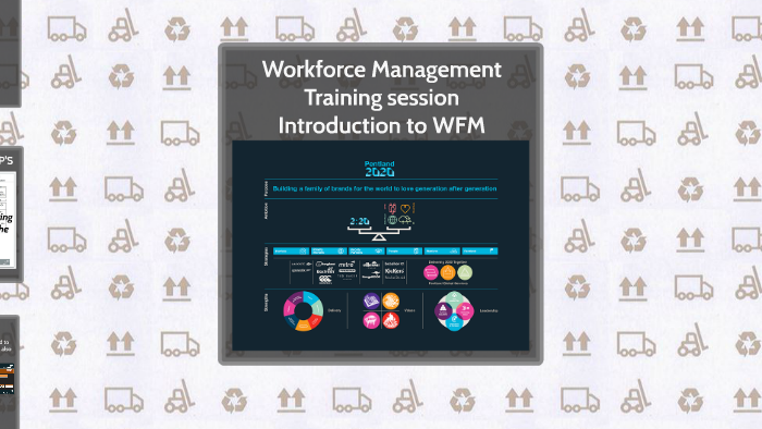 STAFF WFM Training - (Buttons) Introduction to WFM by Mark Hudson on Prezi