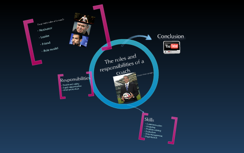 The roles and responsibilities of a coach by Jaedon Cooke on Prezi