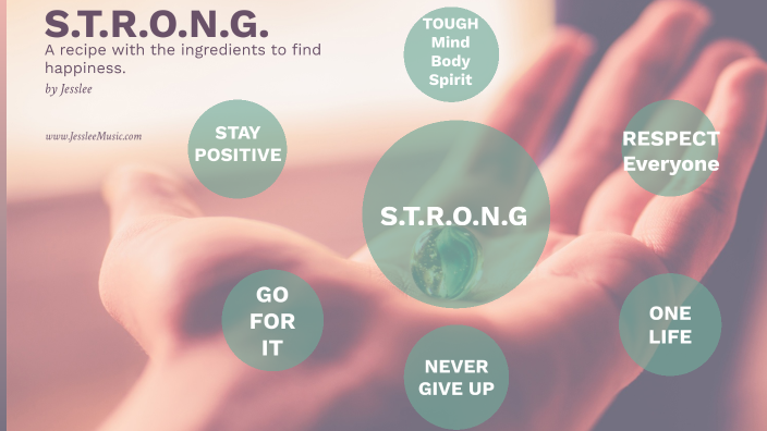 The S.T.R.O.N.G. Program by Lisa Colletti on Prezi