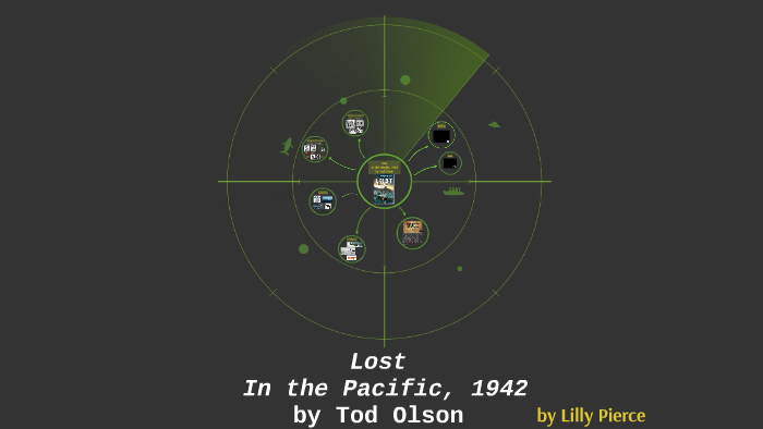 Lost In the Pacific, 1942 by Lilly Pierce on Prezi
