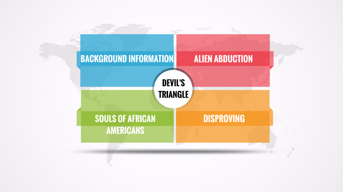 Devil's Triangle by Araceli Gama on Prezi