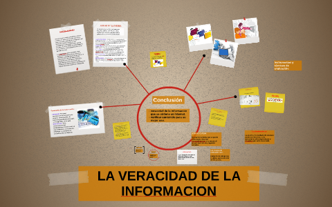 la veracidad de la informacion. by Nallely Ruiz Sauceda on Prezi
