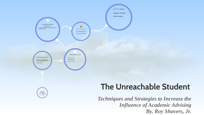 The Unreachable Student by Roy Shavers on Prezi