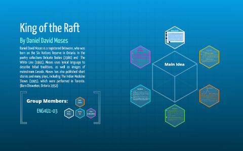 King of the Raft Analysis Presentation by Danny Tan on Prezi