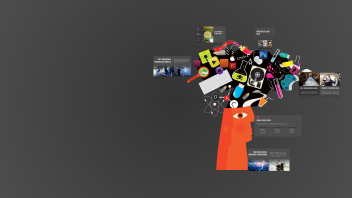 Diseño de Presentaciones con Prezi by Jose Antonio Terat Lopez on Prezi