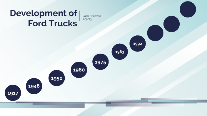 Development of Ford Trucks by John Hricovec on Prezi