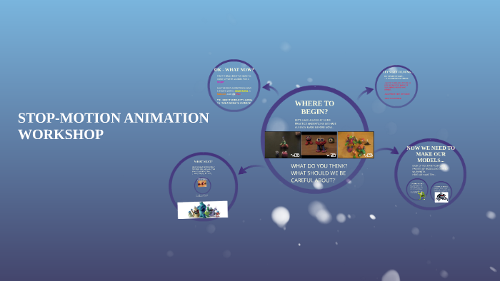 STOP-MOTION ANIMATION by Ross Beamish on Prezi