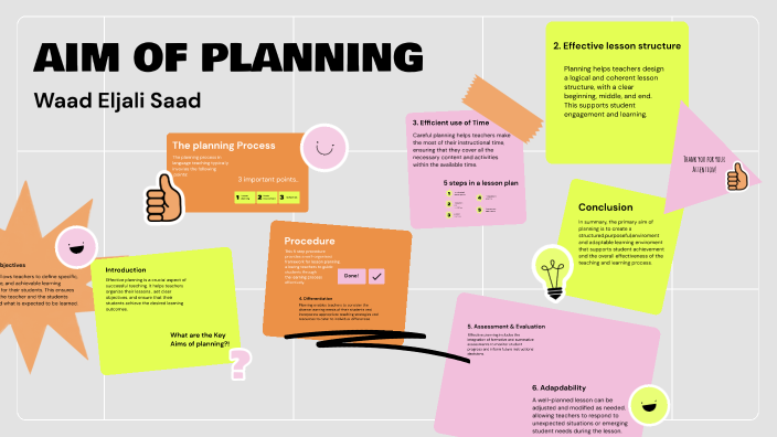 AIM OF PLANNING ELT by waad saad on Prezi