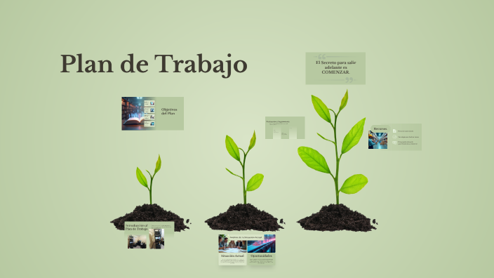 Plan de Trabajo by Brayan Rolando Monroy Orozco on Prezi