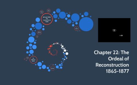 Chapter 22: The Ordeal of Reconstruction 1865-1877 by Alyssa Gromala on ...