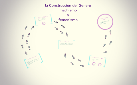 la Construcción del Genero by Danniela Bautista on Prezi