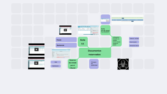 Doc con reserva by Vanesa Galaz on Prezi