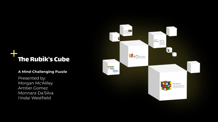 The Rubik's Cube by Monnara Dasilva on Prezi