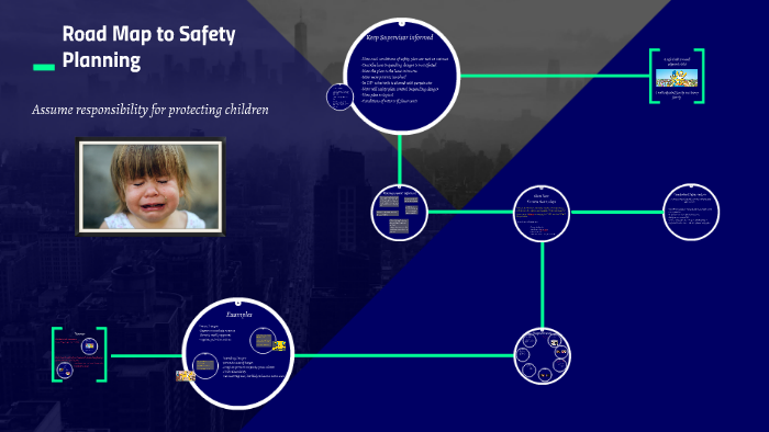 Road Map to Safety Planning by Sharon Nunes on Prezi