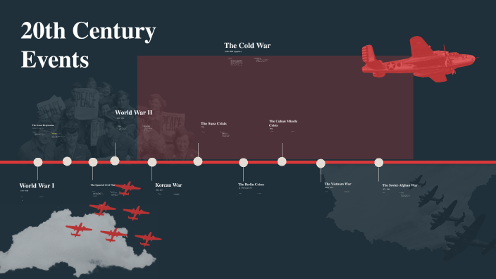 20th Century Conflicts by Zofia Opalińska on Prezi