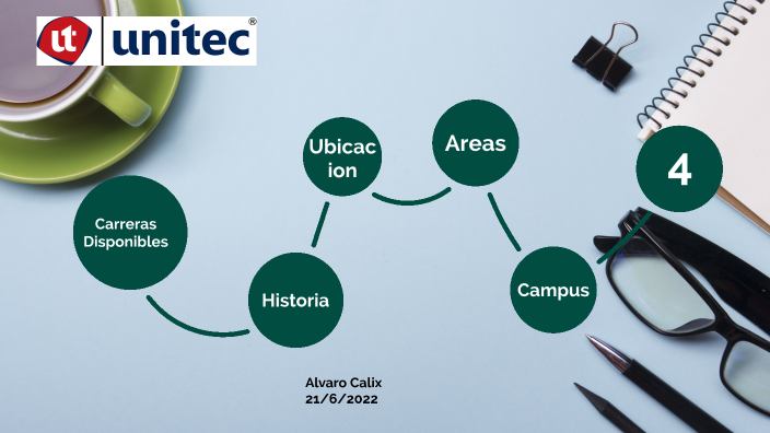 Universidad Ceutec/Unitec by A normal youtuber on Prezi