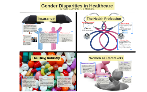 Public Health Presentation: Gender Disparities in Healthcare by Katie ...