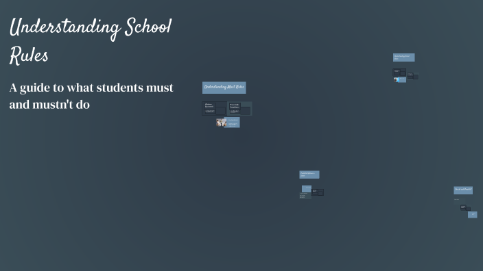 Understanding School Rules by Emma Voltan on Prezi