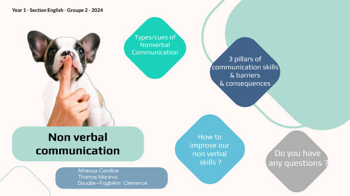 Non Verbale Communication : Key of silent language by Catheaux on Prezi