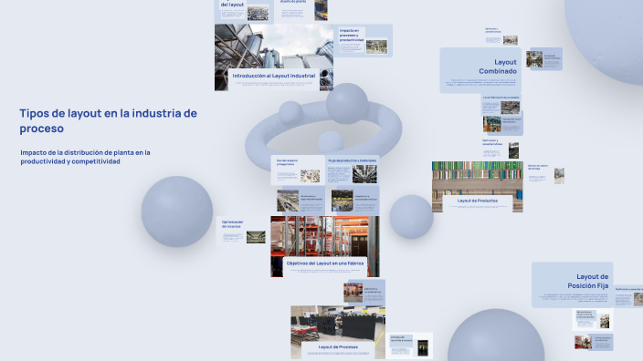 Tipos de layout en la industria de proceso by Carlos González díaz on Prezi